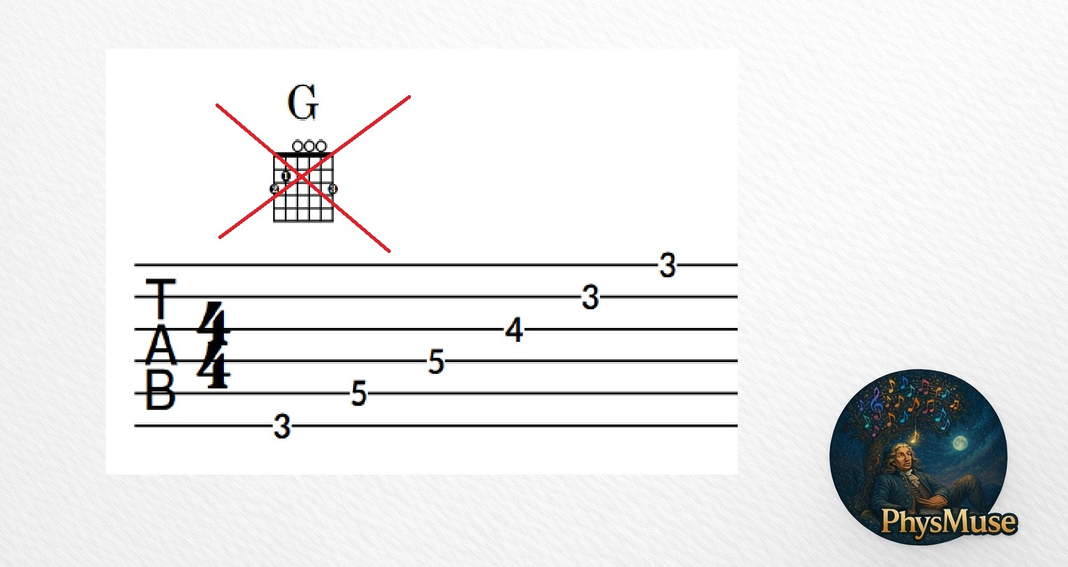 The Most Common Notation Mistake I Fix (And Why It Matters) – PhysMuse